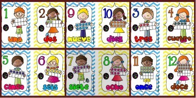 Un paquete imprimible de tarjetas para aprender los números. Del 1 al ...